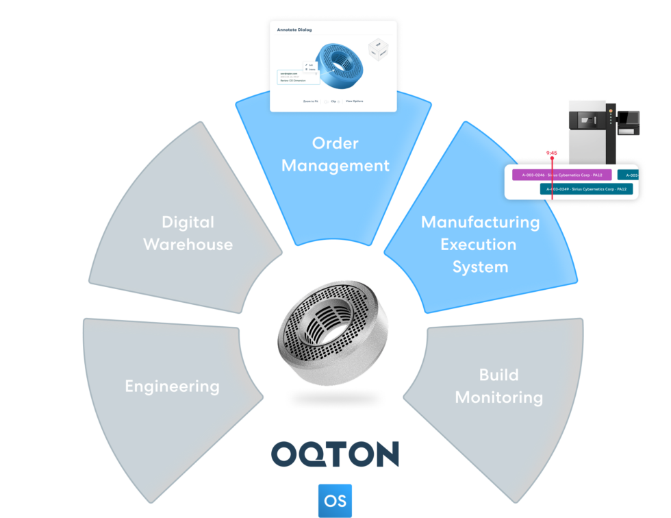 Manufacturing Operating System | Oqton
